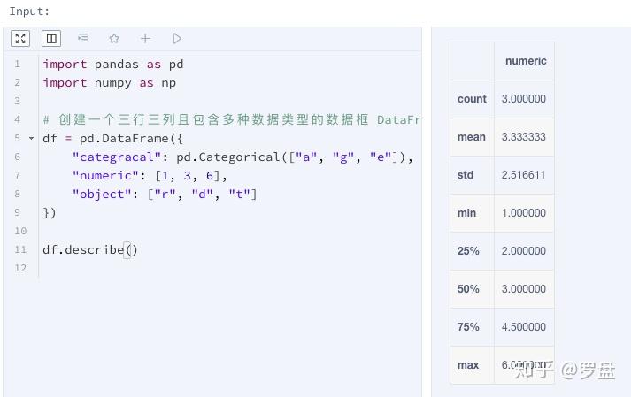 pandas.DataFrame.describe方法小析 - 知乎