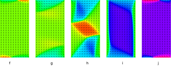 MUMAX3在Linux上的运行示例|3 - 知乎