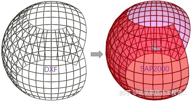 【SAP2000】DXF 面对象导入为 SAP2000 壳模型 - 知乎