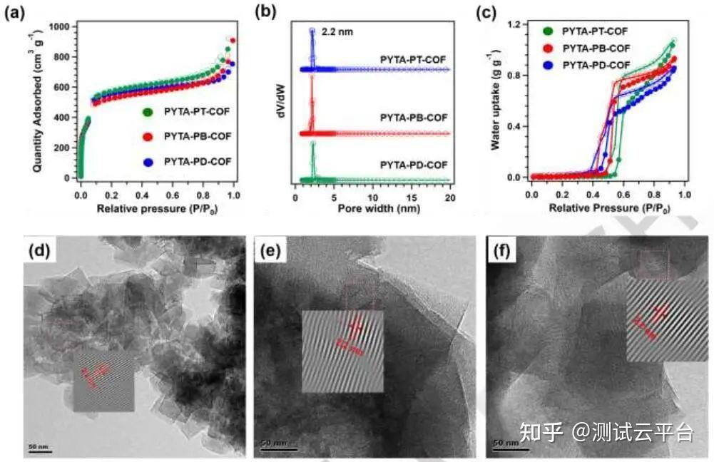 厉害了！这个团队，一周两篇Angew！ - 知乎