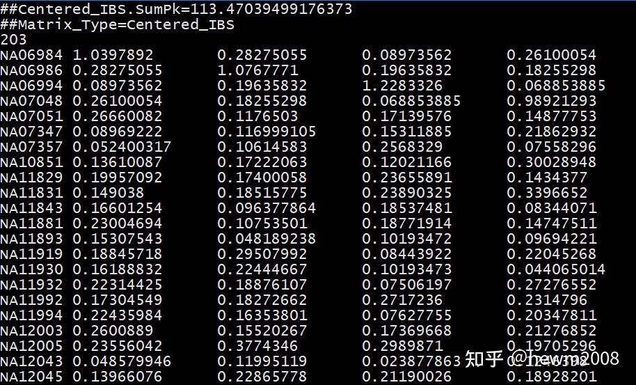 发布 VCF2PCACluster 群体结构（MingPCA） - 知乎