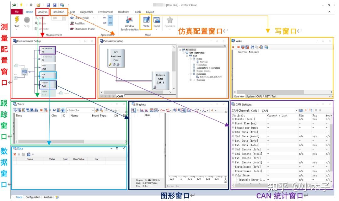 CANOE基本使用教程 - 知乎
