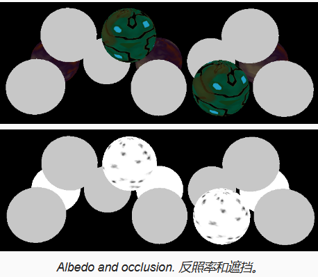 Catlike Coding 13 Unity shader 延迟渲染与前向渲染 - 知乎