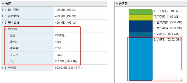 VMWare ESXi 7.0的VMFS-L分区如何调整？ - 知乎