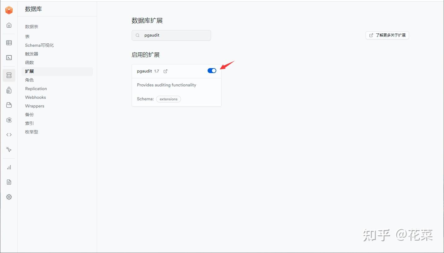 Postgres扩展之PGAudit：审计 - 知乎