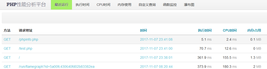 使用tideways+xhgui构建php非侵入式代码性能分析系统 - 知乎
