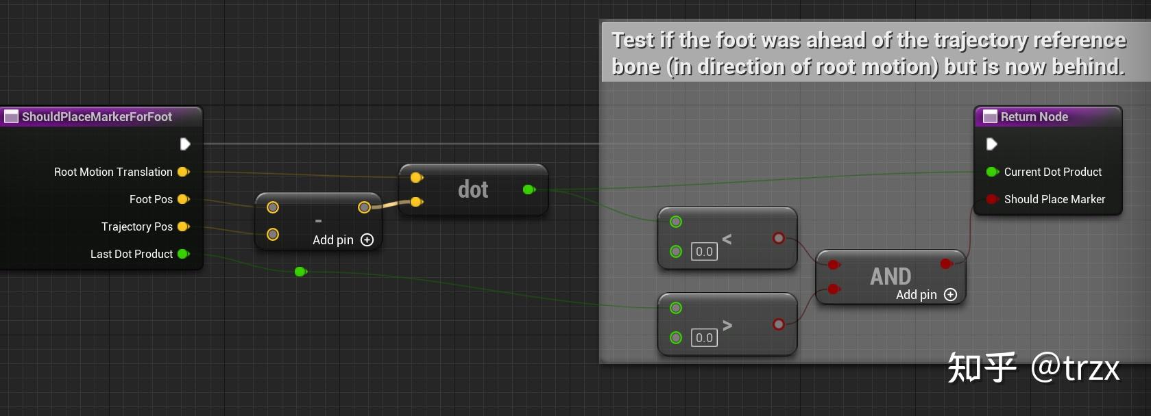 UE Sync Marker Anim Modifier 自动左右脚同步组工具实现分析 - 知乎