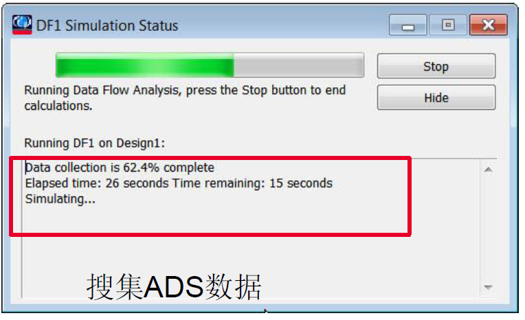 ADS 与 SystemVue 联合仿真之多端口连接 - 知乎