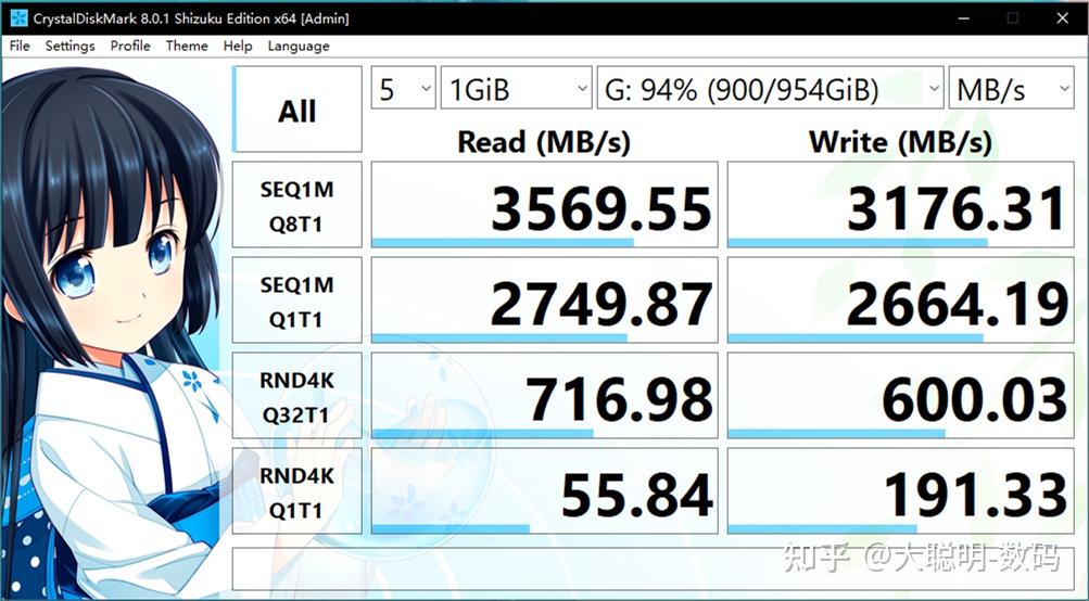 国货值得——致态TiPlus5000 1T固态硬盘测评报告 - 知乎