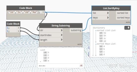 Dynamo中列表基本操作 - 知乎