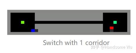 【文章精读 -- 多智能体2】VDN - 知乎