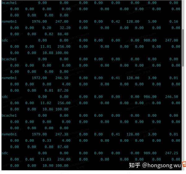 存储io性能下降问题分析(nvme ssd/bcache ) - 知乎