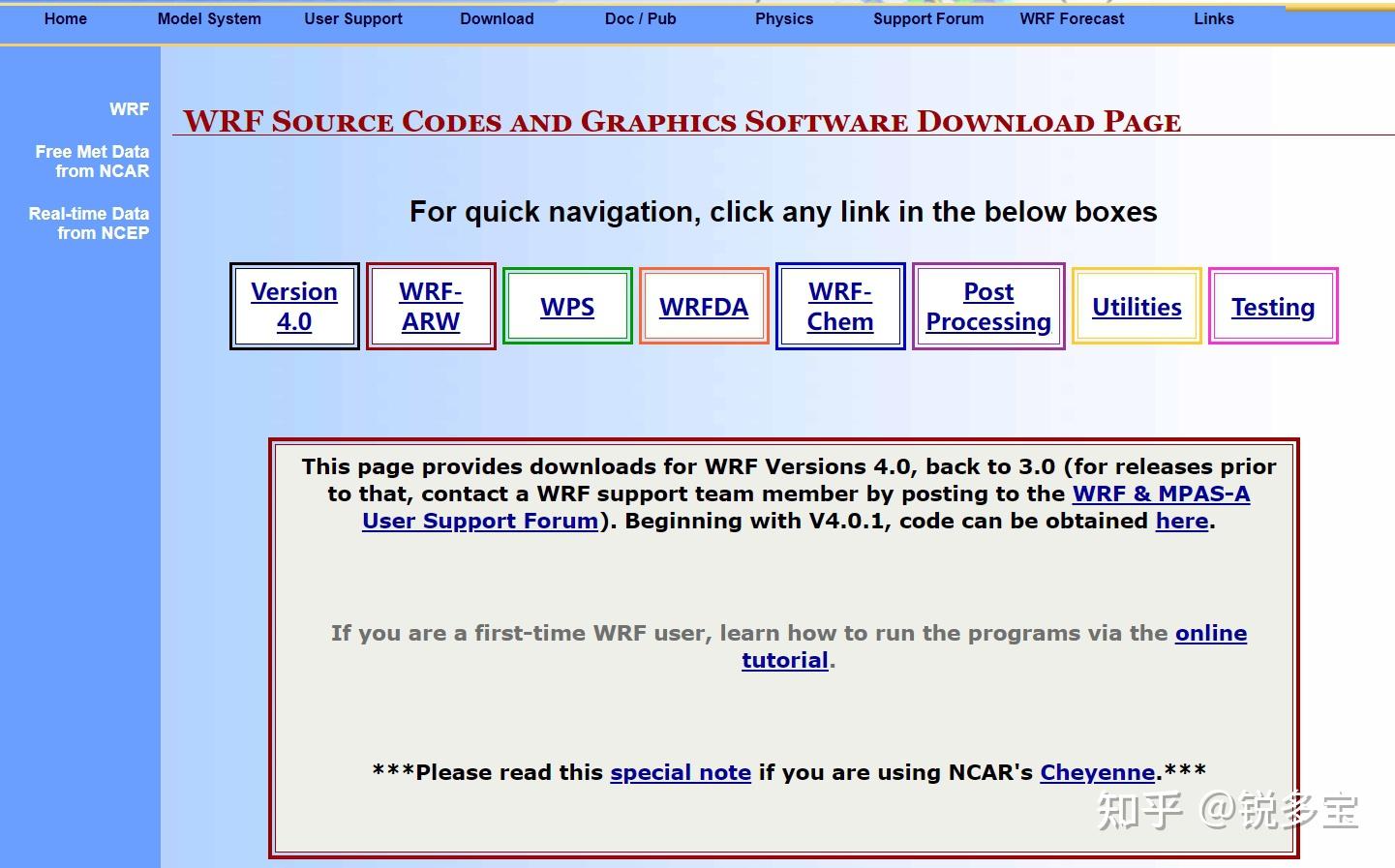 沙尘传输模拟教程(基于wrf-chem) - 知乎