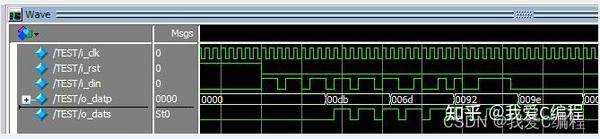 M基于fpga的数据串并并串转换系统verilog实现包含testbench可以配置并行数量 知乎