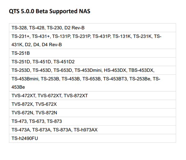 UI大升级、系统更流畅，更安全。威联通QTS 5.0系统简单体验