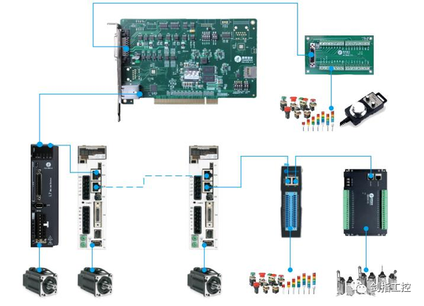 软PLC可以替代西门子硬PLC吗？CODESYS与软PLC是什么关系？ - 知乎