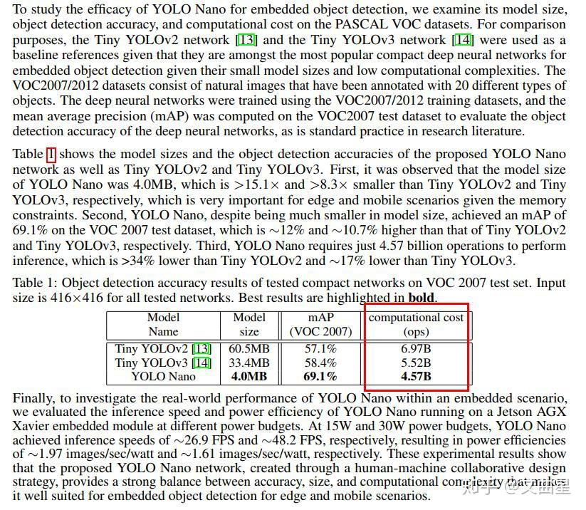 深度学习卷积操作中computational cost的衡量 - 知乎