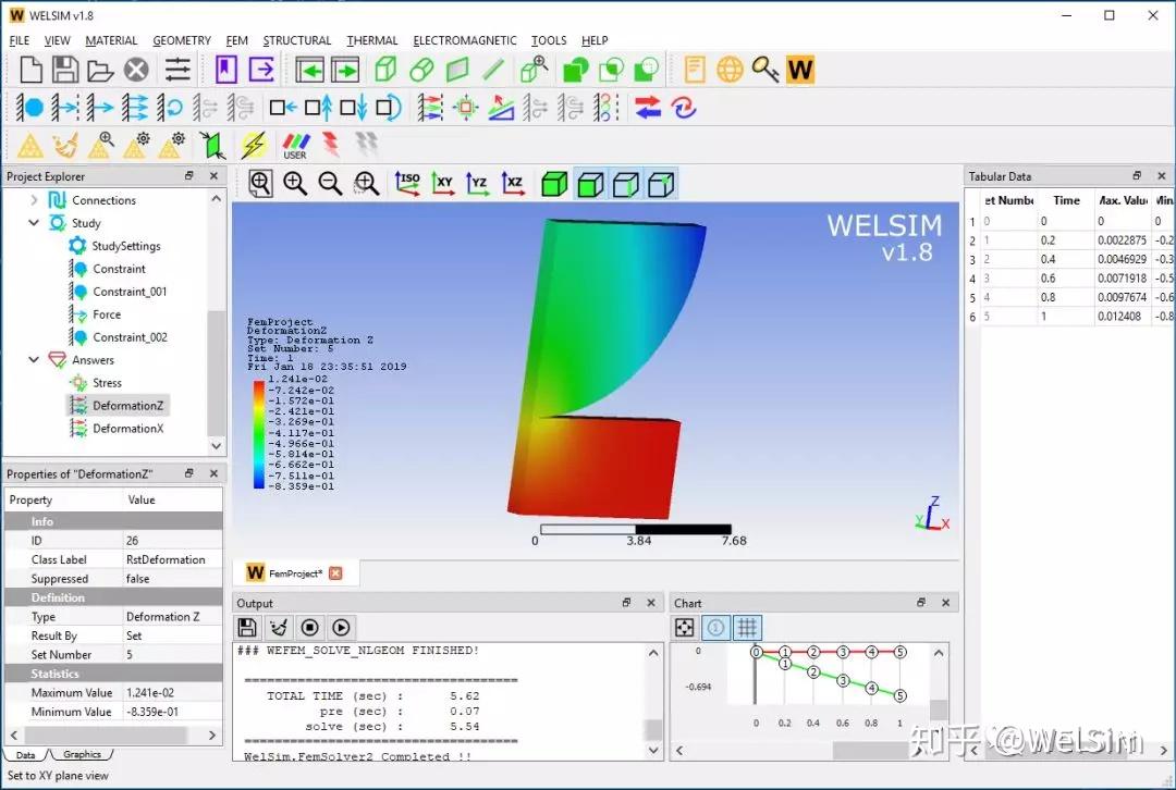 WELSIM中的Hertz接触分析实例 - 知乎