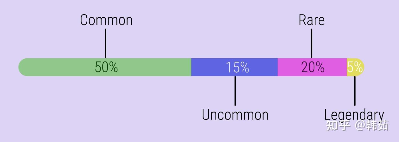 使用 Node.js + JIMP 生成随机 NFT - 知乎
