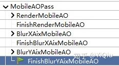 UE4 Mobile GTAO 实现(HBAO续) - 知乎