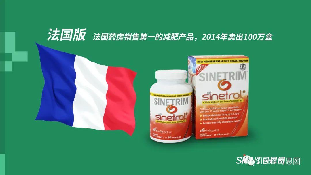 这次！让我们来帮你不节食、不运动轻松瘦身 - 知乎