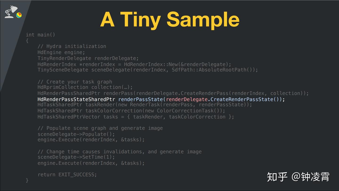 Hydra渲染框架(Part 2) - 知乎