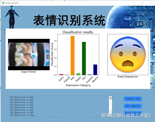 Opencv基于改进vgg19的表情识别系统（源码＆fer2013＆教程） 知乎