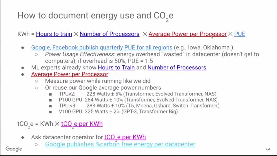 TPU演进十年：Google的十大经验教训 - 知乎