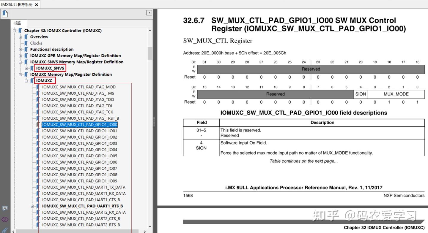 【i.MX6ULL】驱动开发3——GPIO寄存器配置原理 - 知乎