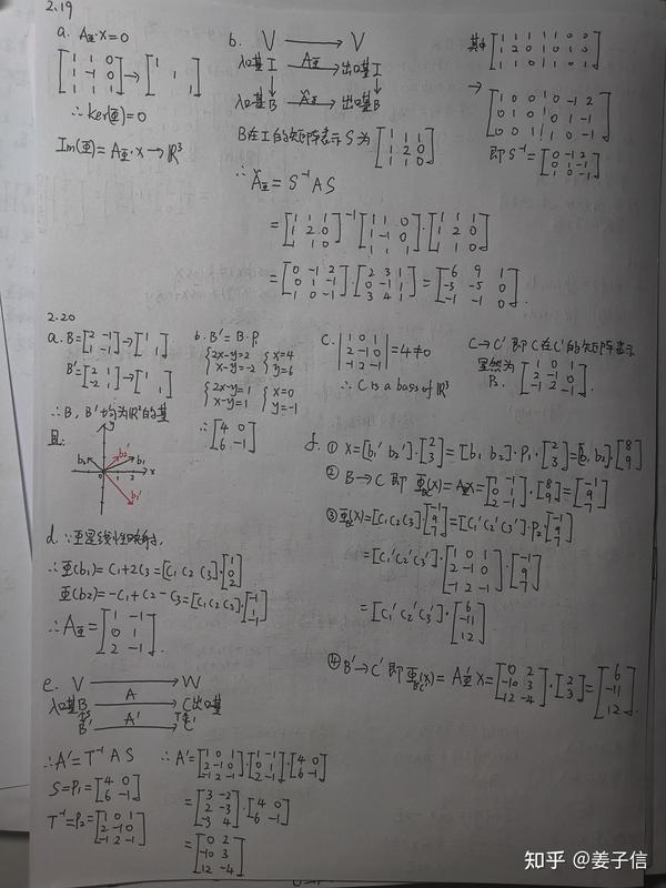 mml_MATHEMATICS FOR MACHINE LEARNING_习题答案 - 知乎