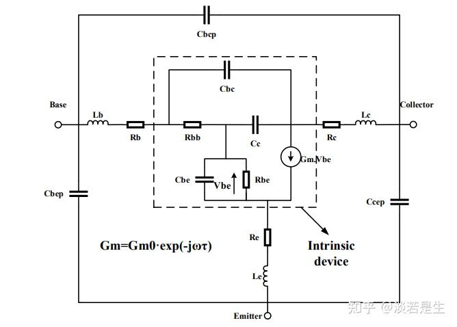 半导体器件之——BJT与HBT - 知乎