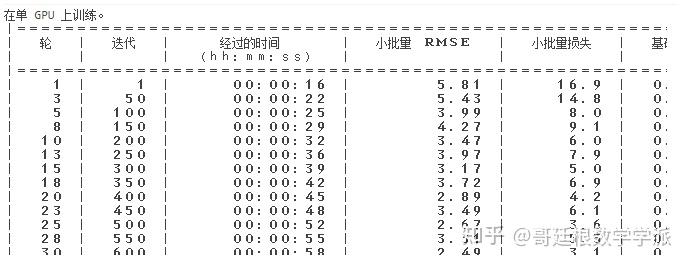 Matlab环境下基于支持向量机、孤立森林和lstm自编码器的三轴振动数据的机械异常检测 知乎
