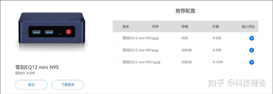 EQ、SEi、SER和GTR四大家族有啥差别？Beelink零刻迷你主机选购指南！ - 知乎