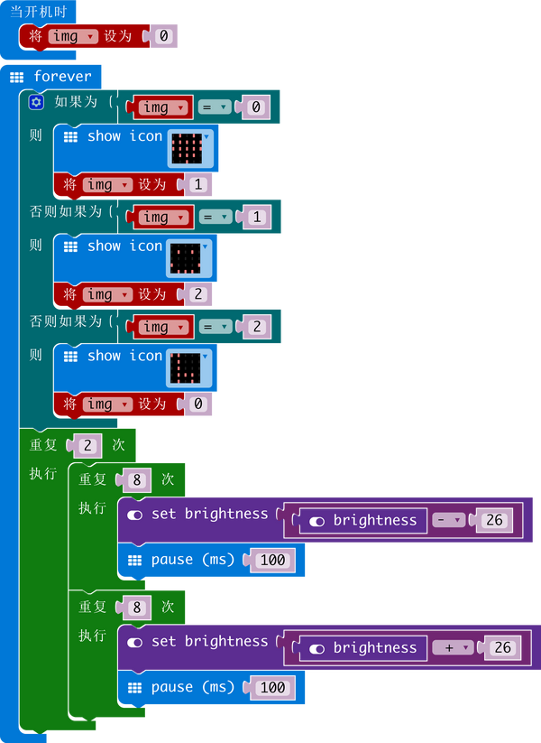 【micro:bit Micropython】The LED Display（3）解析Image图片、调节LED亮度 - 知乎