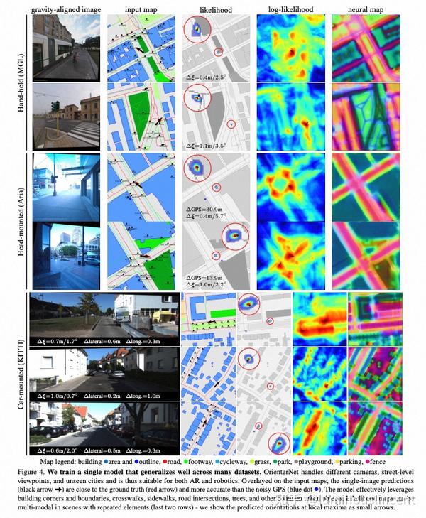 视觉定位中的BEV视角融合 - 知乎
