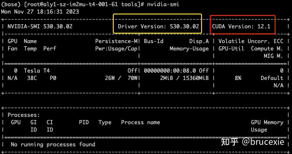 概念解析和理解：cuda、nvidia-driver、cuda-toolkit、cuDNN - 知乎
