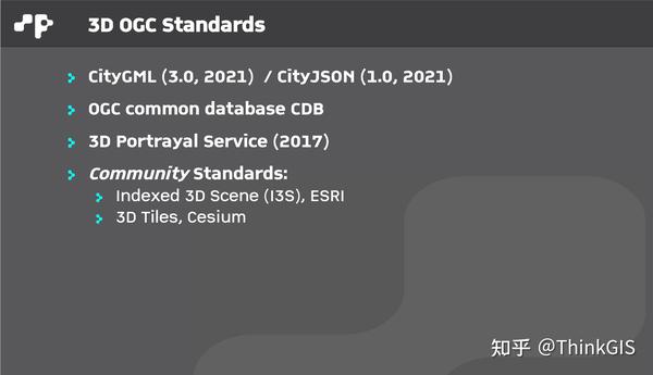 FOSS4G 2022 分享 “3D Tiles Next” 最全的 3D Tiles 技术文档，先收藏 - 知乎