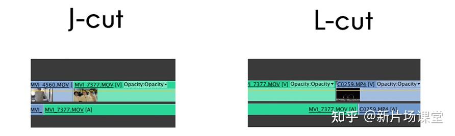 剪辑技巧（ J-cut和 L-cut） - 知乎