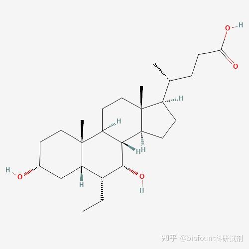 6-ECDCA （INT-747）； FXR 激动剂 - 知乎