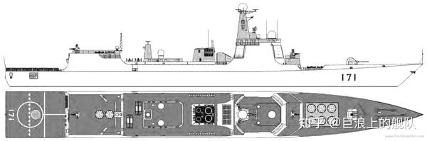 中国海军 052C 旅阳II 级052D 旅阳III级 驱逐舰 - 知乎