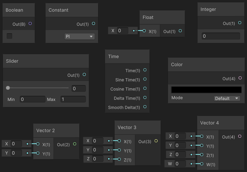 【unity3d】shader Graph节点 知乎 