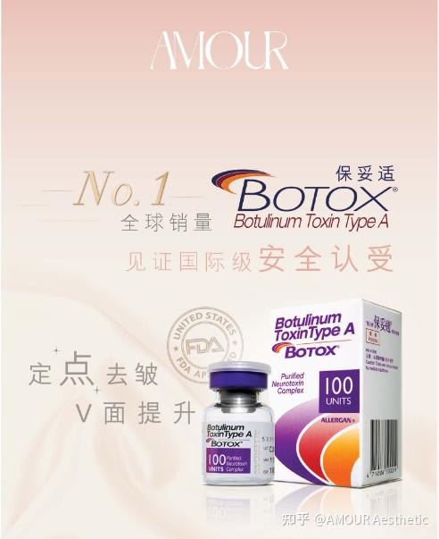 Botox详解 为何其是瘦脸的最佳拍档之一 - 知乎