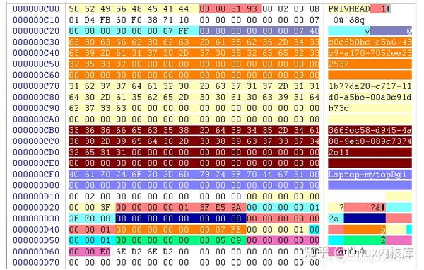 深度剖析LDM详解，一文解决！ - 知乎