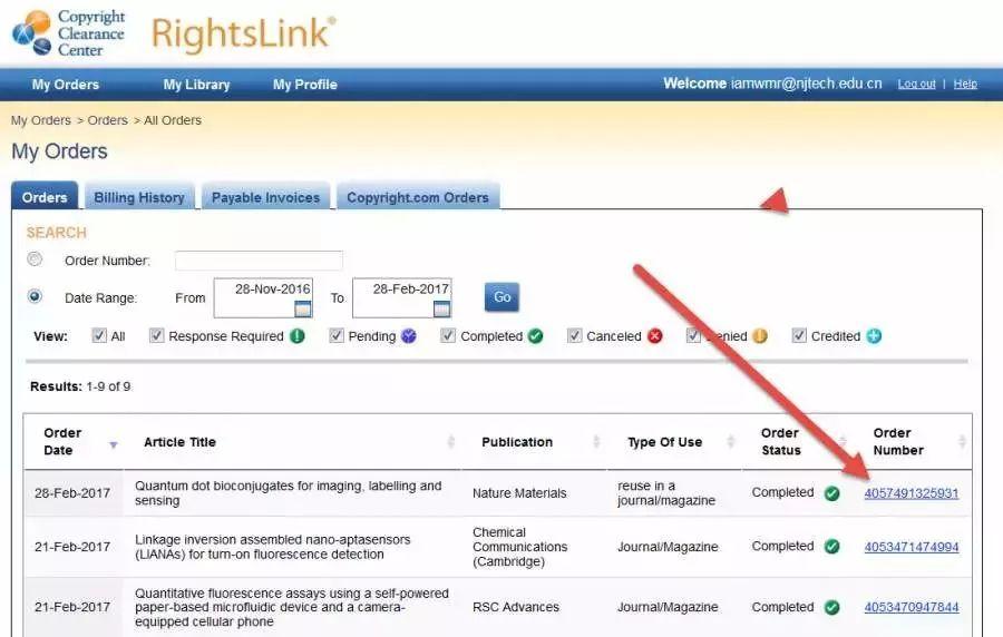 【干货】如何申请使用已发表论文插图的图片版权？ - 知乎