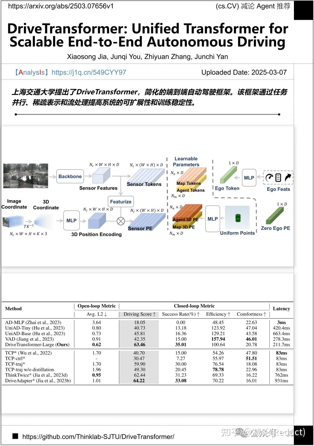 【3.12-arXiv】港大、Adobe Research提出ObjectMover！ - 知乎
