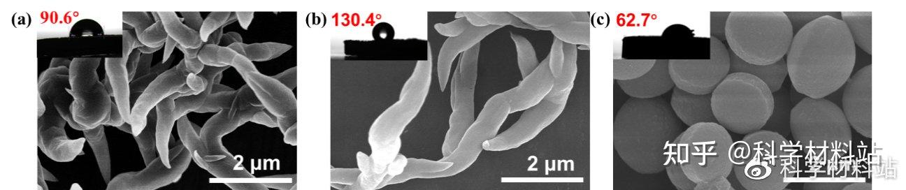 CEJ：端基策略调控亚乙烯基共价有机框架的能带和亲水性以提升可见光催化析氢性能 - 知乎
