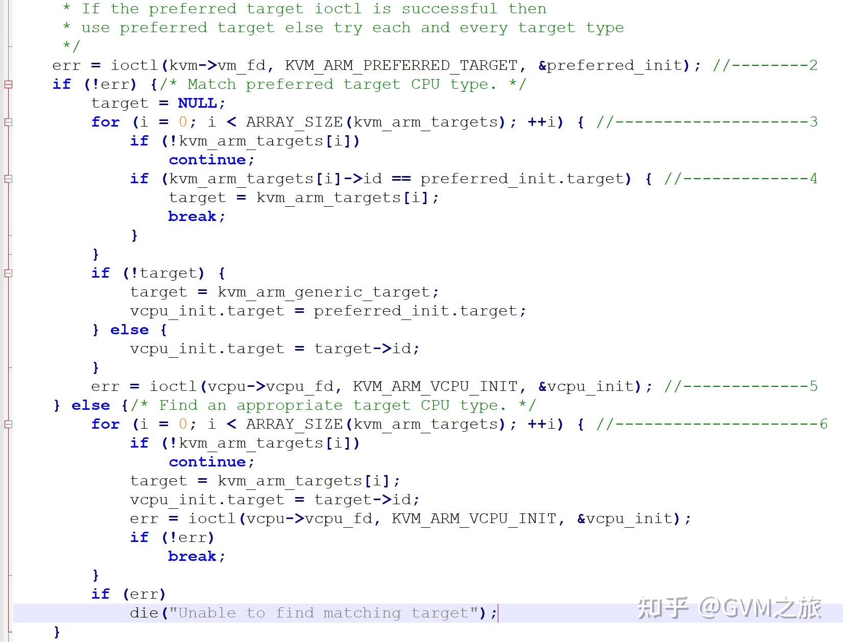 KVM-api学习--基于kvmtool - 知乎