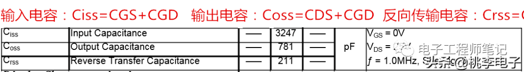 MOS管G极与S极之间的电阻作用 - 知乎