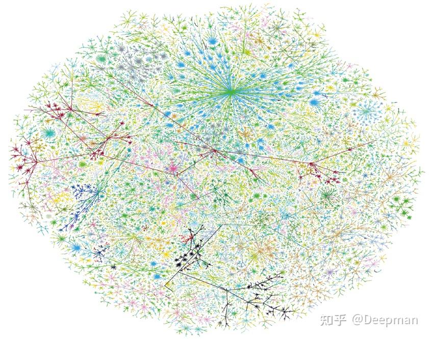 书 | 图理论 | Oxford | 2018年Mark Newman《网络（第二版）》 - 知乎
