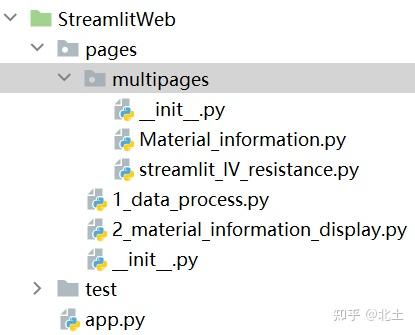 Streamlit设置Multipages的新尝试（将pages文件夹变成python包） - 知乎